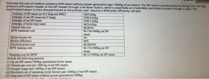 Estimate the cost of medium pressure (MP) steam | Chegg.com