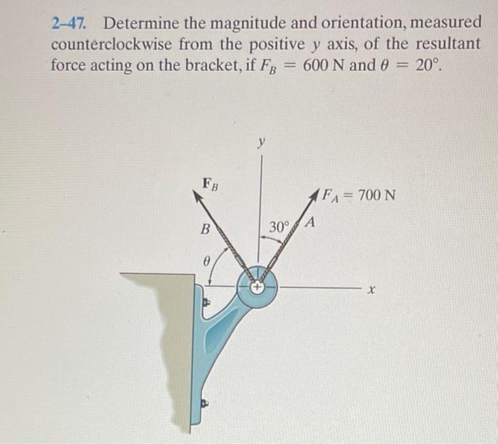 Solved 2-47. Determine the magnitude and orientation, | Chegg.com Solved 2-47. Determine the magnitude and orientation, | Chegg.com