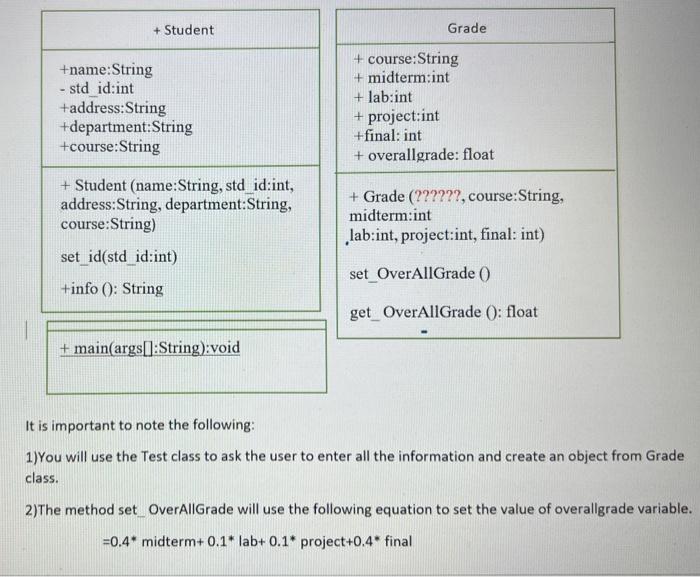 Solved It is important to note the following: 1)You will use | Chegg.com