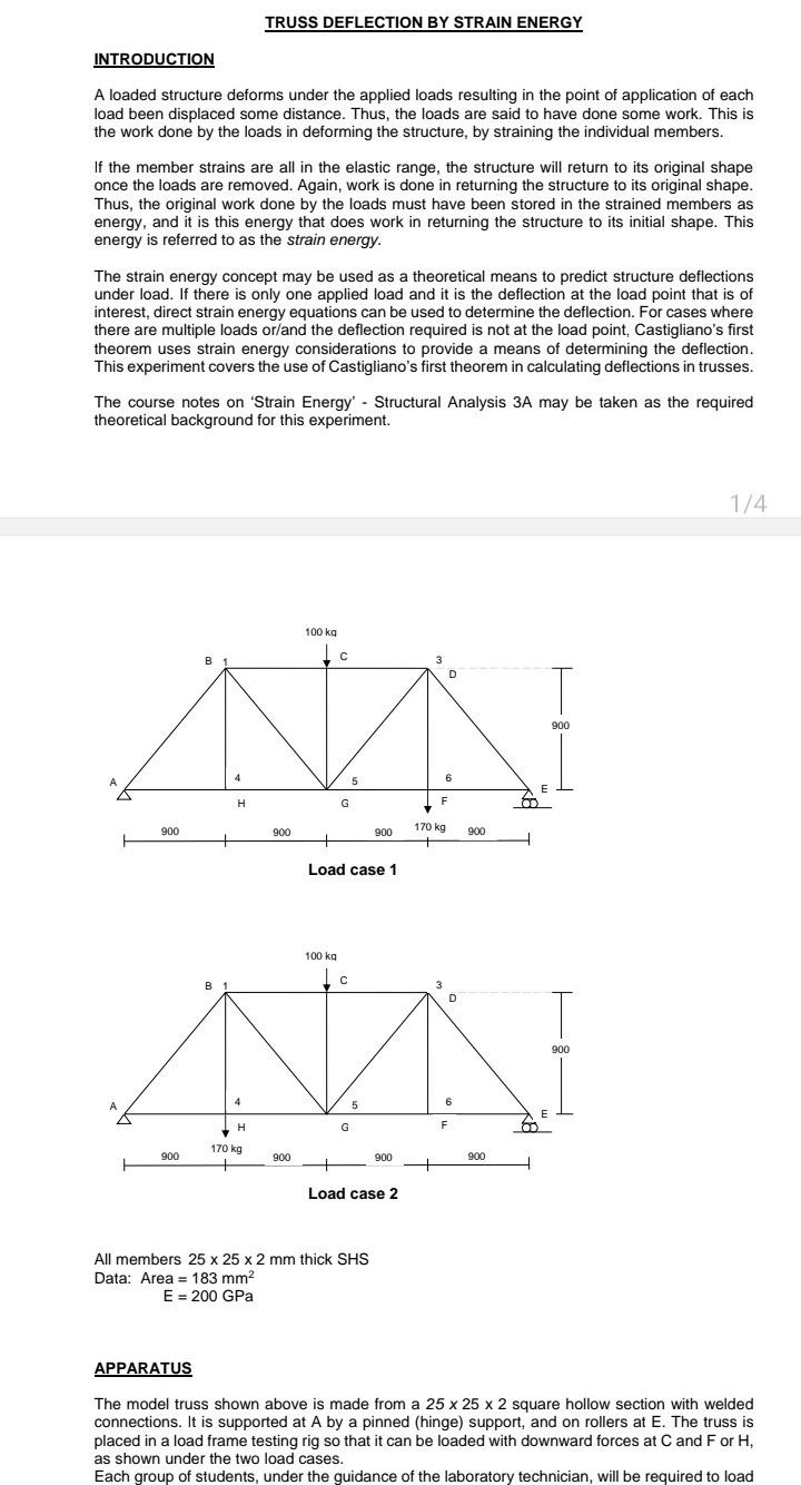 Solved TRUSS DEFLECTION BY STRAIN ENERGYINTRODUCTIONA loaded | Chegg.com