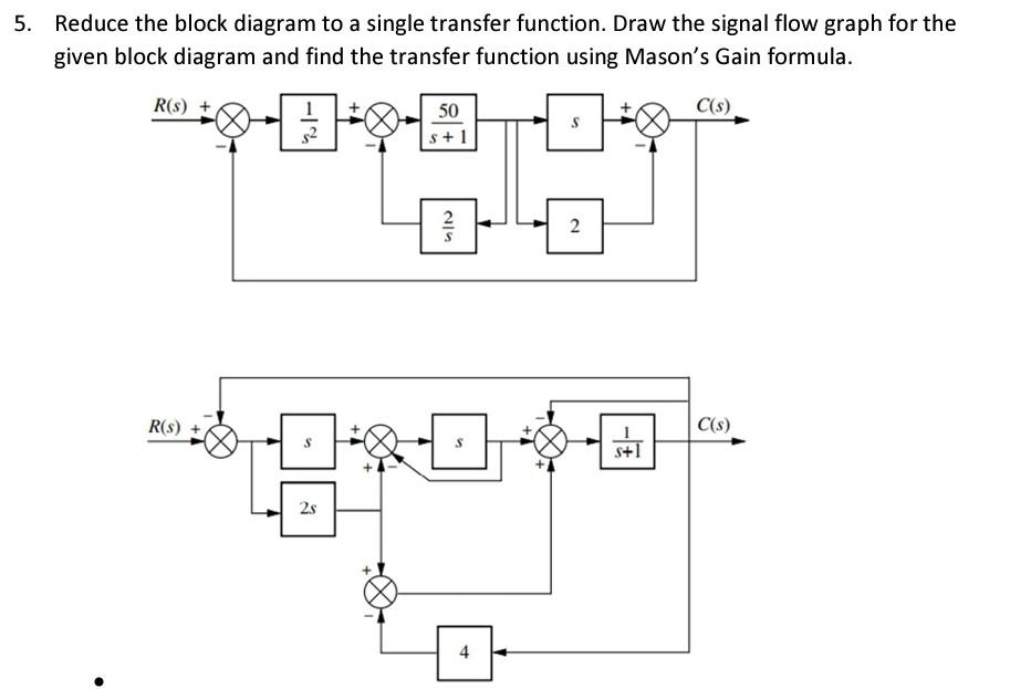 Solved Reduce the block diagram to a single transfer | Chegg.com