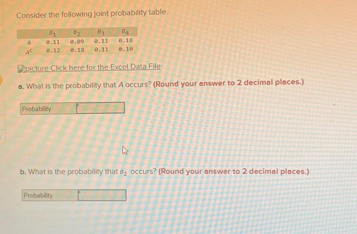 Solved Consider the following joint probability table. B1 | Chegg.com
