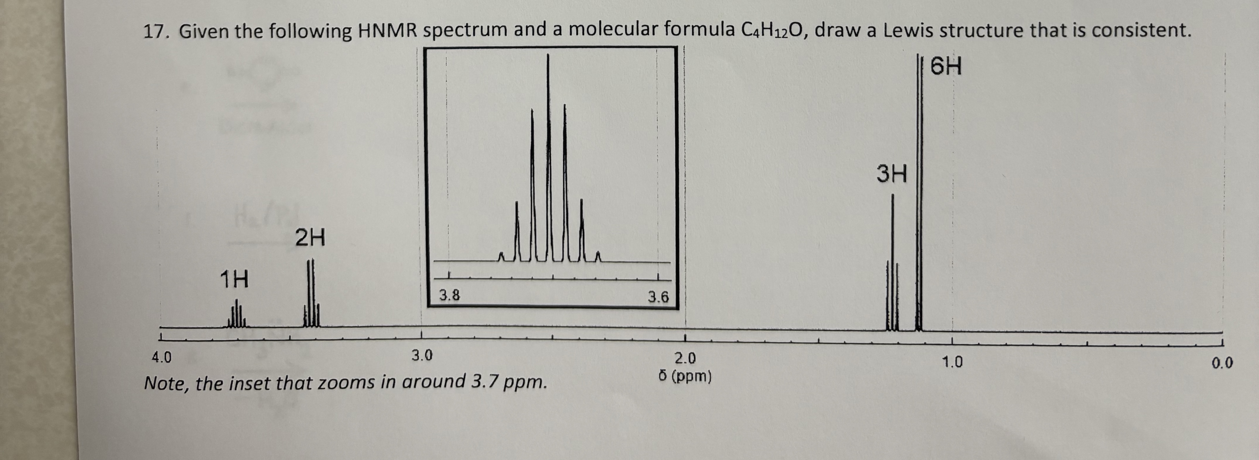 Solved Given the following HNMR spectrum and a molecular | Chegg.com