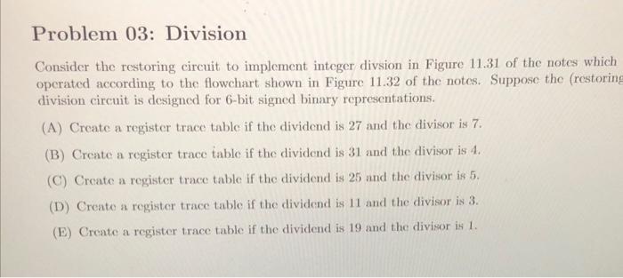 Problem 03: Division Consider the restoring circuit | Chegg.com