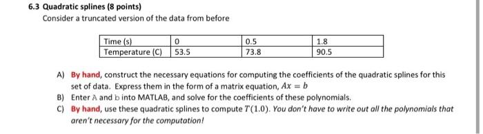 Solved 6.3 Quadratic splines ( 8 points) Consider a | Chegg.com