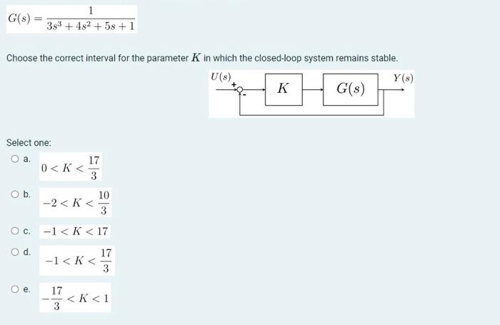 Solved consider the unit feedback system with: G(s) 3s³ + | Chegg.com