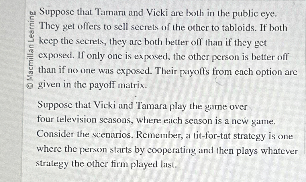 Solved Suppose that Tamara and Vicki are both in the public | Chegg.com