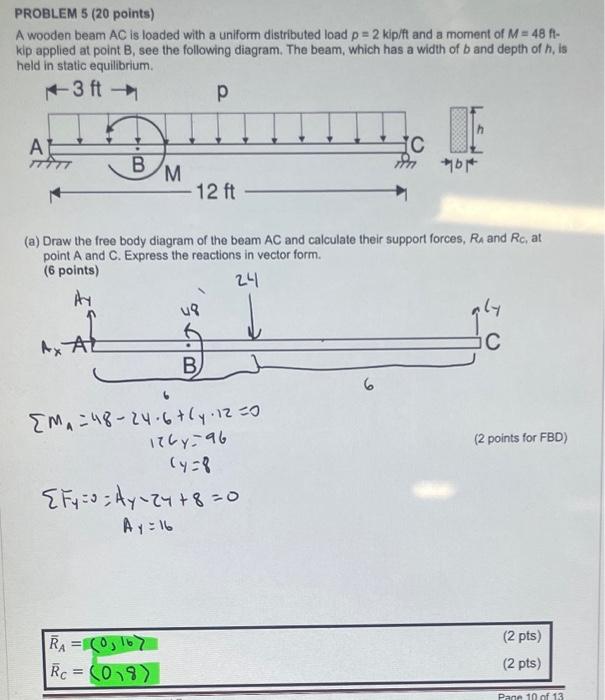 Solved EVERYTHING I HAVE IS RIGHT. NEED SOLUTION TO PART E | Chegg.com