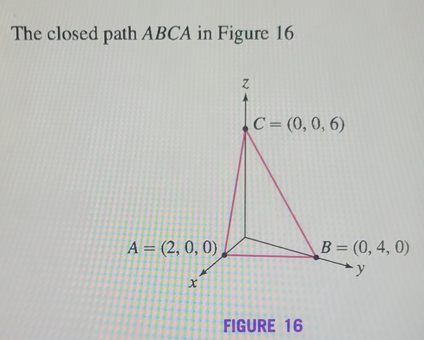 Calculate the line integral of ﻿ the vector field | Chegg.com