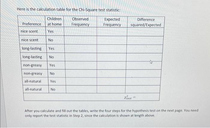Solved For each problem, show at minimum: 1) The null and | Chegg.com