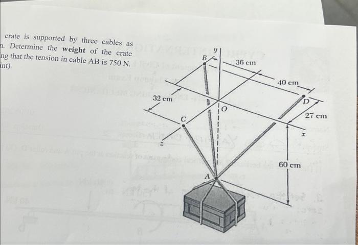 Solved crate is supported by three cables as 2. Determine | Chegg.com