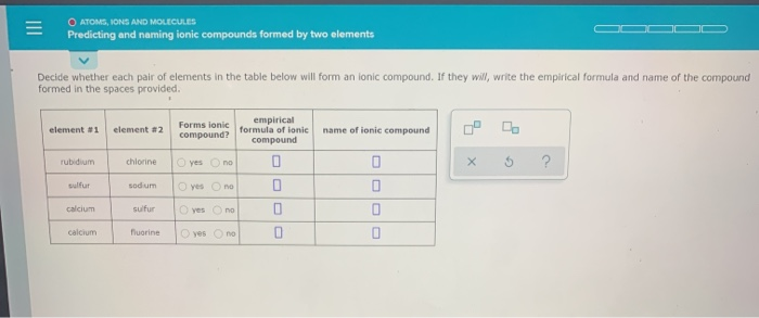 Solved O ATOMS, IONS AND MOLECULES Predicting and naming | Chegg.com
