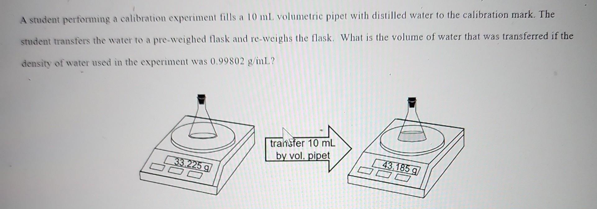 Solved A student performing a calibration experiment fills a | Chegg.com