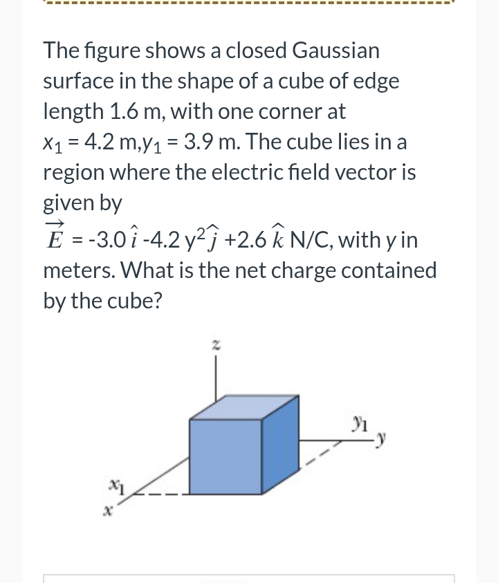 Solved The figure shows a closed Gaussian surface in the | Chegg.com