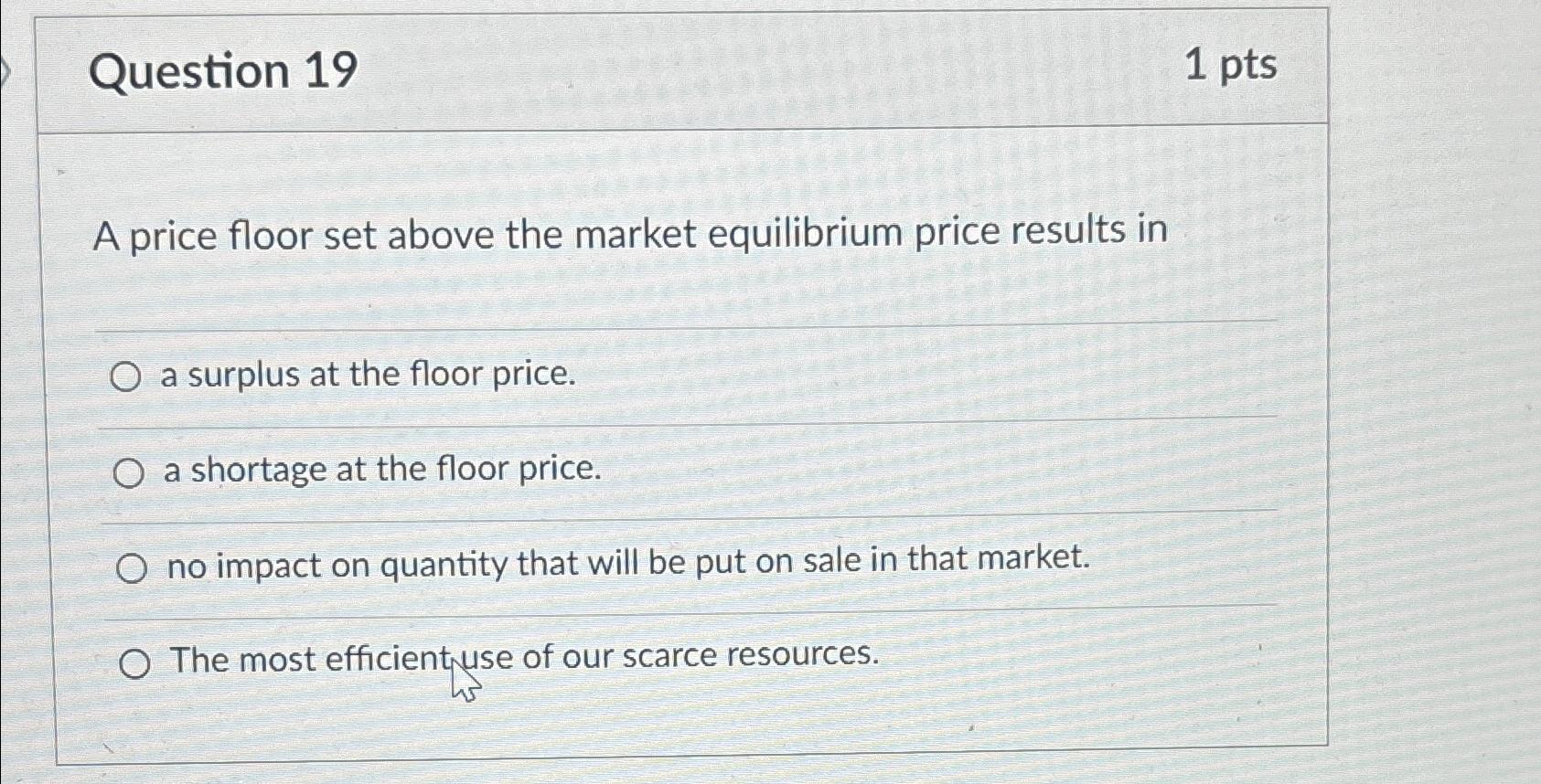 Solved Question 191 ﻿ptsA price floor set above the market | Chegg.com