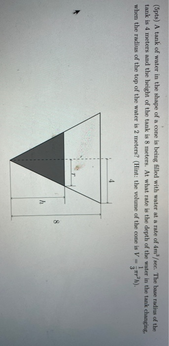 Solved (5pts) A tank of water in the shape of a cone is | Chegg.com