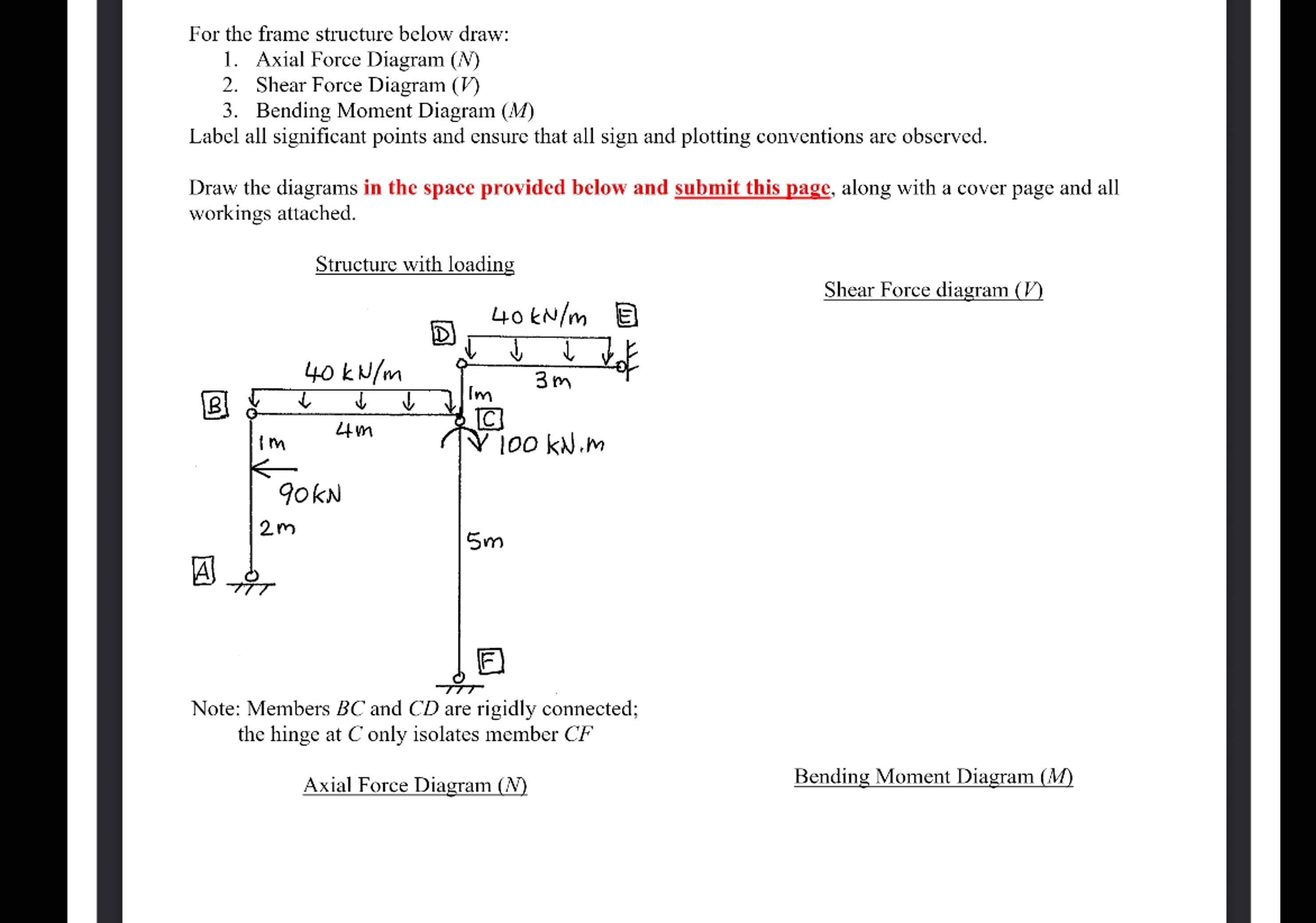 Solved For The Frame Structure Below Draw Axial Force