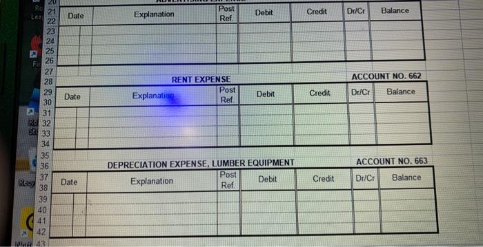 Solved P8-5A. Using the ledger balances and additional data | Chegg.com