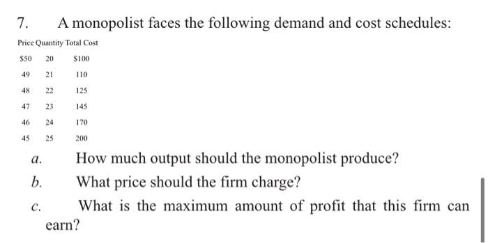 Solved 7. A monopolist faces the following demand and cost | Chegg.com