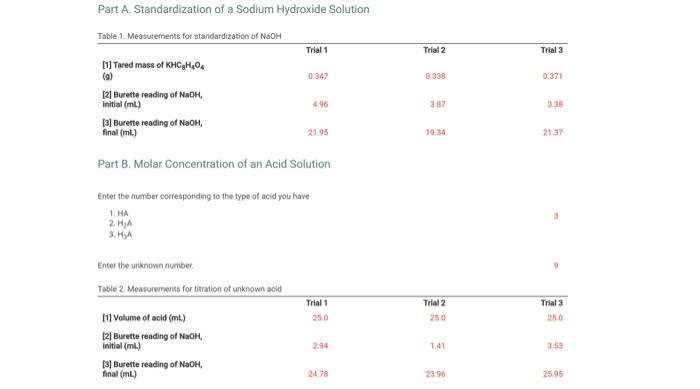 Part A. Standardization of a Sodium Hydroxide | Chegg.com