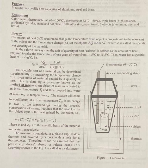 Solved Purpose Measure the specific heat capacities of | Chegg.com