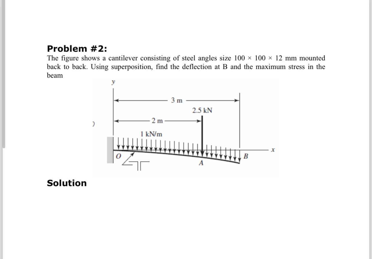 Solved Problem #2:The figure shows a cantilever consisting | Chegg.com