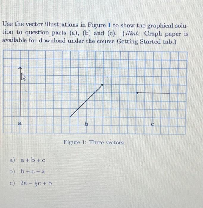 Solved Use the vector illustrations in Figure 1 to show the | Chegg.com