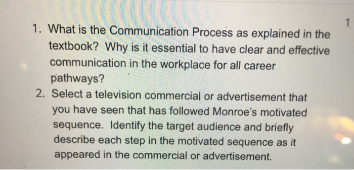 Solved 1. What is the Communication Process as explained in | Chegg.com