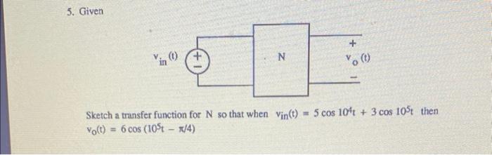 Solved 5. Given Sketch a transfer function for N so that | Chegg.com