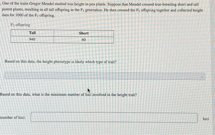 Solved One of the traits Gregor Mendel studied was height in | Chegg.com