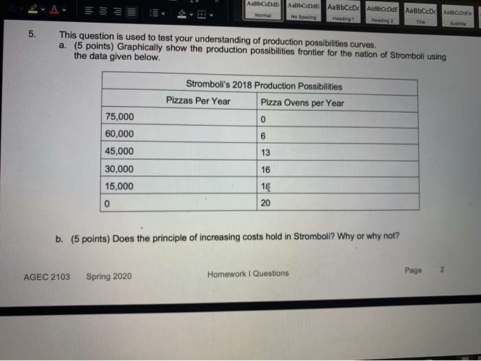 Solved AaBbCcDdE AaBbCeDdE AaBbCcD AaBbCcDdE AaBbCcD | Chegg.com