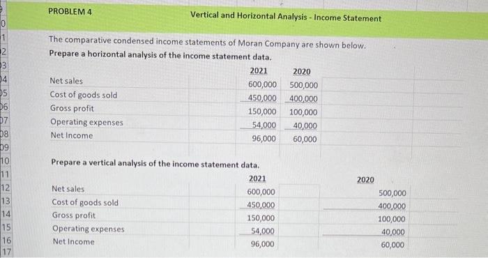 Solved PROBLEM 4 Vertical and Horizontal Analysis - Income | Chegg.com