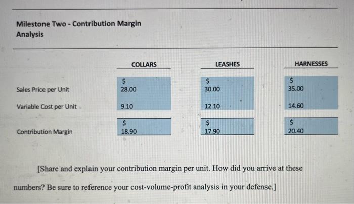 Solved Milestone Two - Contribution Margin Analysis [Share | Chegg.com