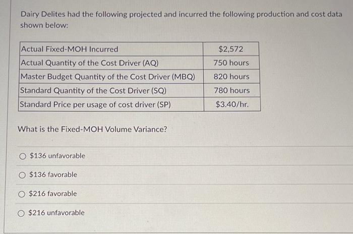 Solved Dairy Delites had the following projected and | Chegg.com