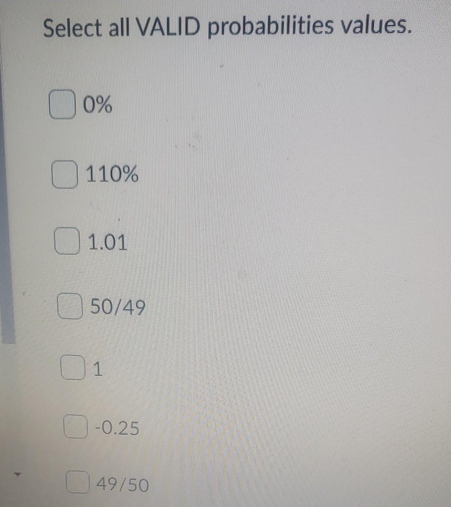 Solved Select all VALID probabilities values. 0% 110% 1.01 | Chegg.com