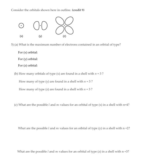 Solved Consider The Orbitals Shown Here In Outline Credit