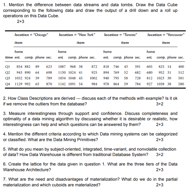Solved Mention the difference between data streams and data | Chegg.com