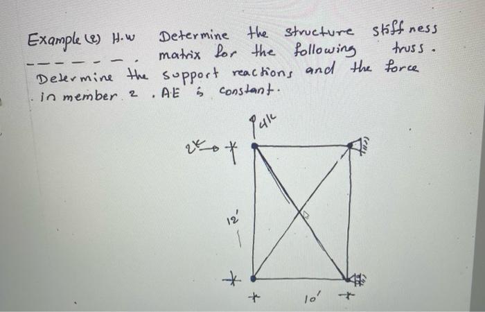 Example (2) H.w Determine the structure stiff ness | Chegg.com