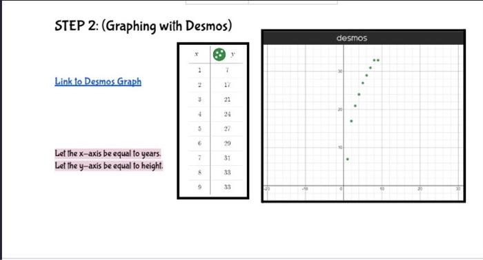 A popular fall activity is picking apples, but did | Chegg.com