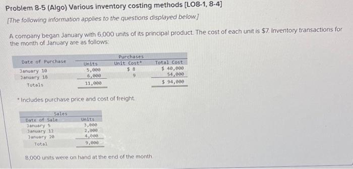 Solved Problem 8-5 (Algo) Various inventory costing methods | Chegg.com