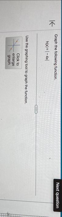Solved Graph the following function. h(x)=∣−4x∣ Use the | Chegg.com