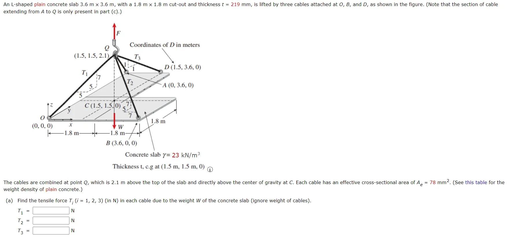 Solved An L-shaped plain concrete slab 3.6 m x 3.6 m, with a | Chegg.com