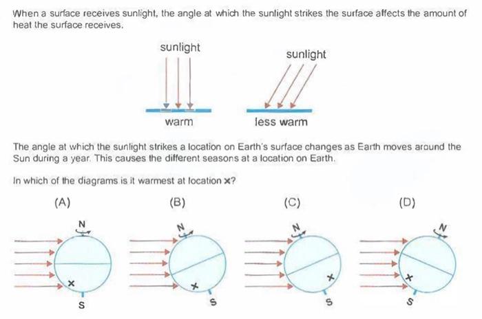 Solved When a surface receives sunlight, the angle at which | Chegg.com