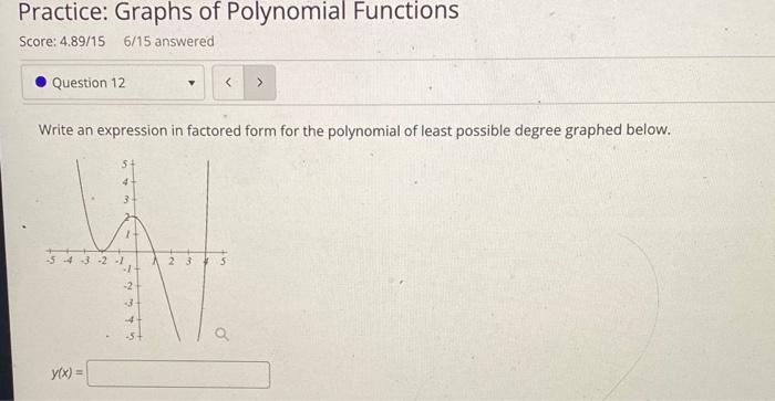 Solved Write an expression in factored form for the | Chegg.com