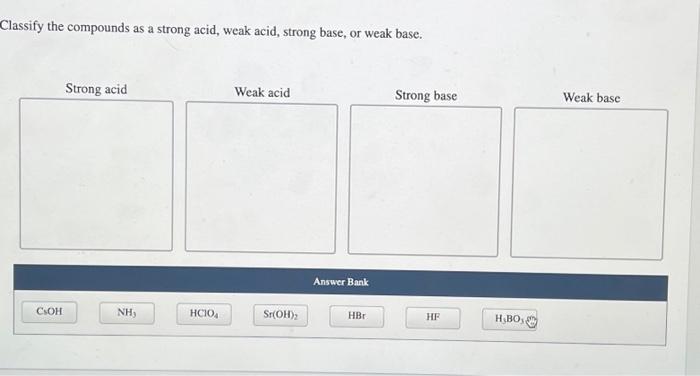 Solved Classify the compounds as a strong acid, weak acid, | Chegg.com