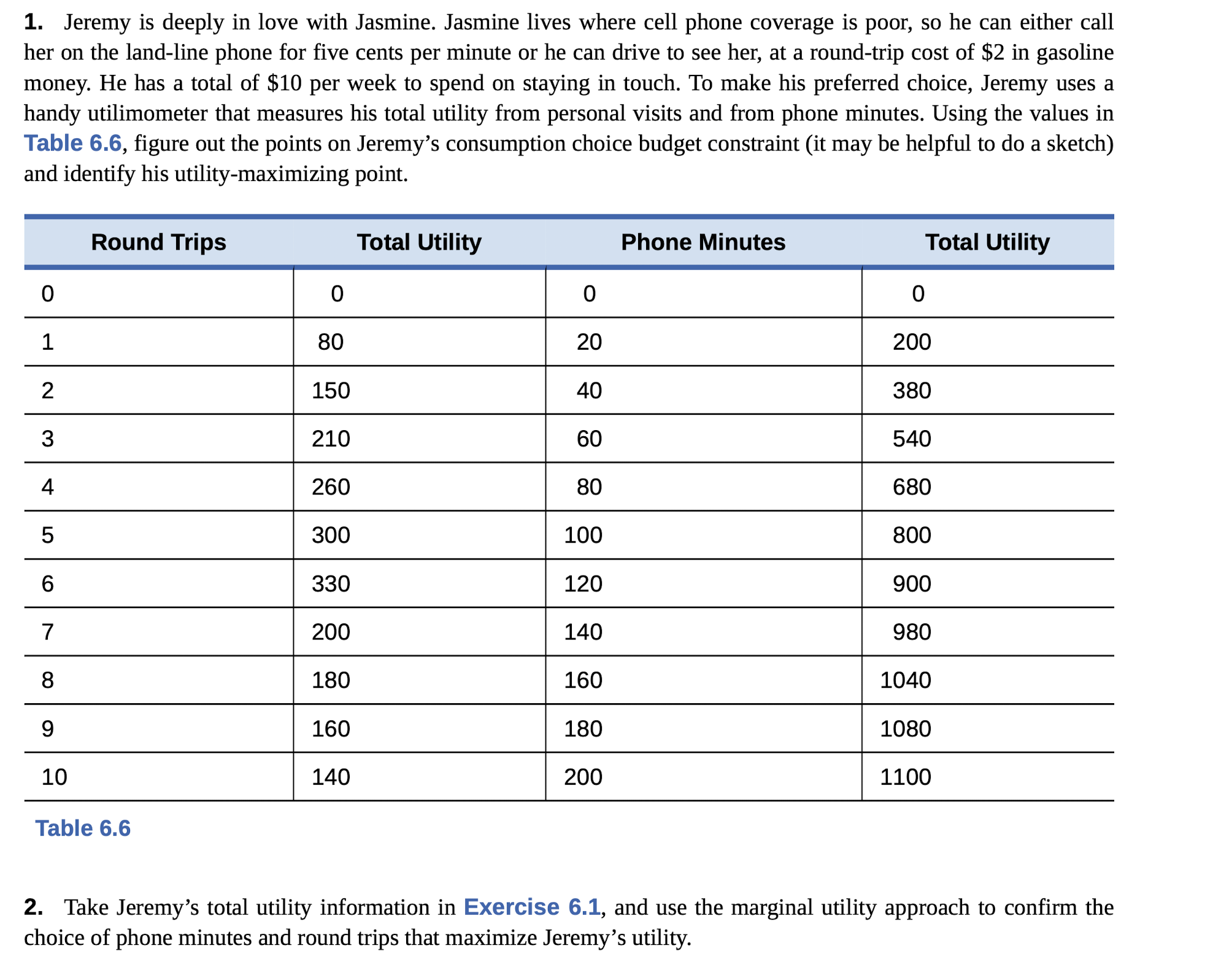Solved can you show your work please so i can learn how to | Chegg.com