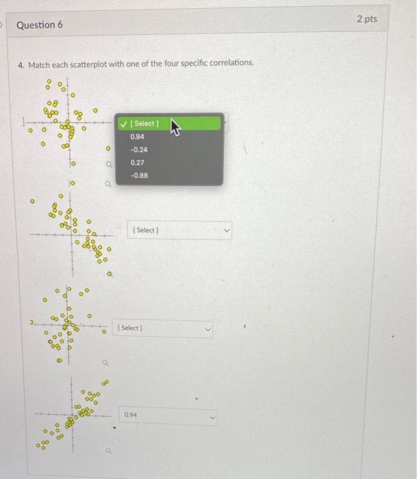 Solved 4. Match each scatterplot with one of the four | Chegg.com