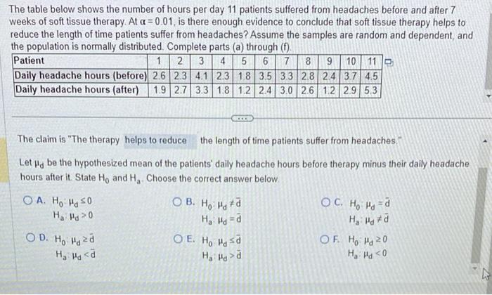 Solved The table below shows the number of hours per day 11 | Chegg.com