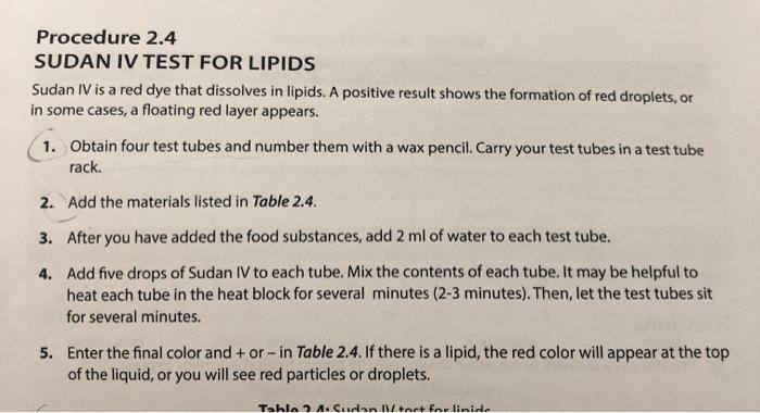 Solved Sudan IV Test for Lipids 5. Read about the Sudan IV | Chegg.com