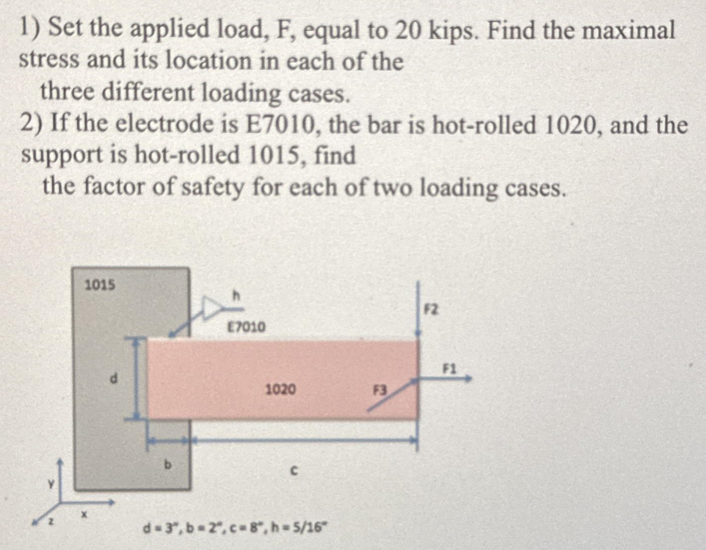 Solved Set the applied load, F, ﻿equal to 20 ﻿kips. Find the | Chegg.com